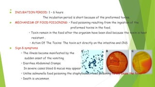 Food poisoning by supun janitha(BHMS.ug.) | PPTX