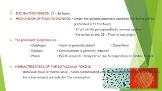 Food poisoning by supun janitha(BHMS.ug.) | PPTX