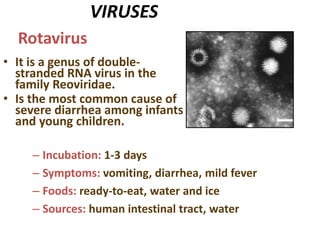 foodpoisoningct-180212172766723_copy.pdf | Digestive Disorders ...