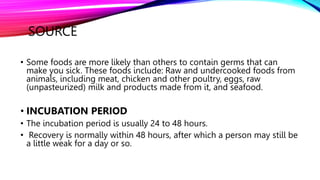 Food poisoning [presented BY;DR BHAWNA PANDIT].pptx