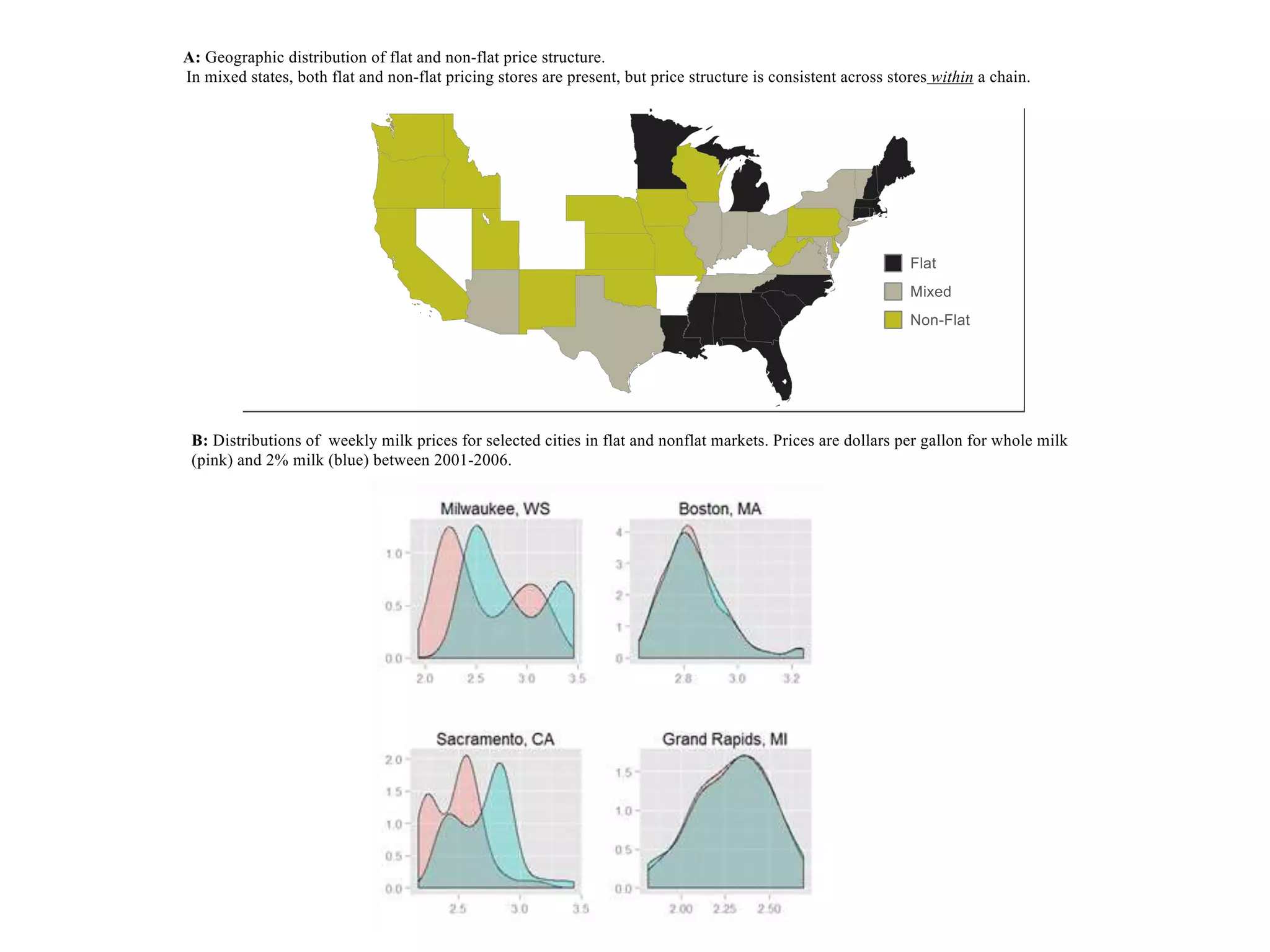 Fat Tax Slideshow | PPTX