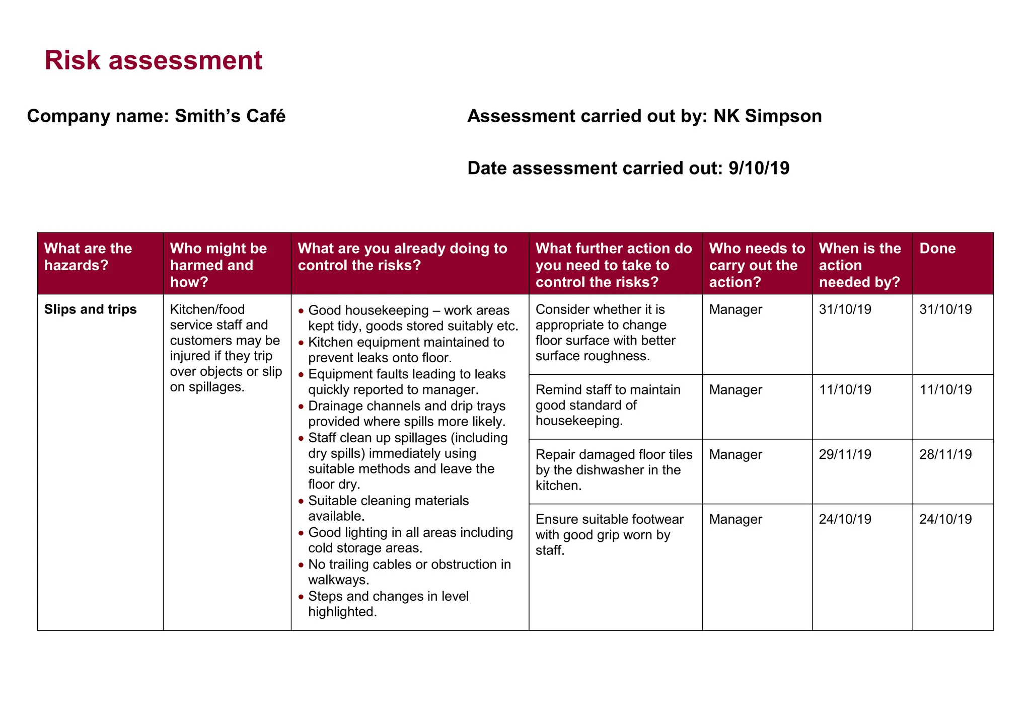 Food Preparation Risk Assessment Examples | PDF