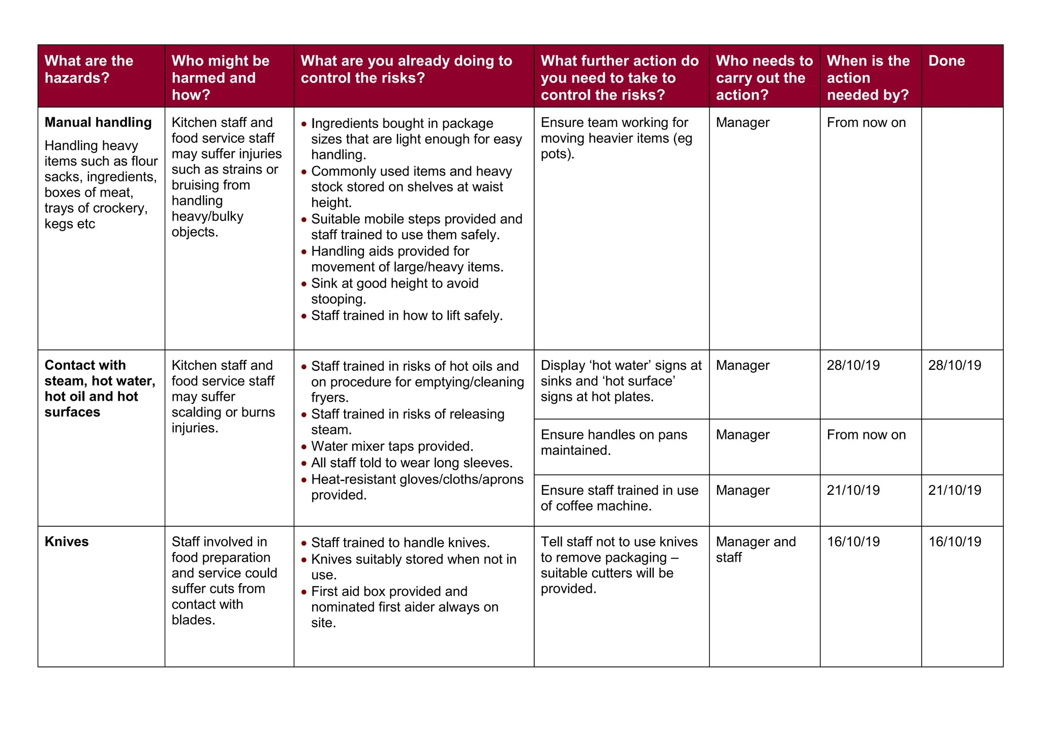 Food Preparation Risk Assessment Examples | PDF