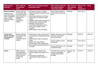 Food Preparation Risk Assessment Examples | PPT