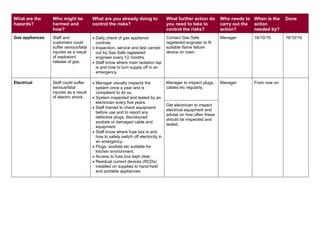Food Preparation Risk Assessment Examples | PDF