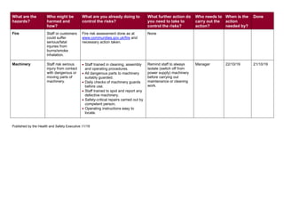 Food Preparation Risk Assessment Examples | PDF