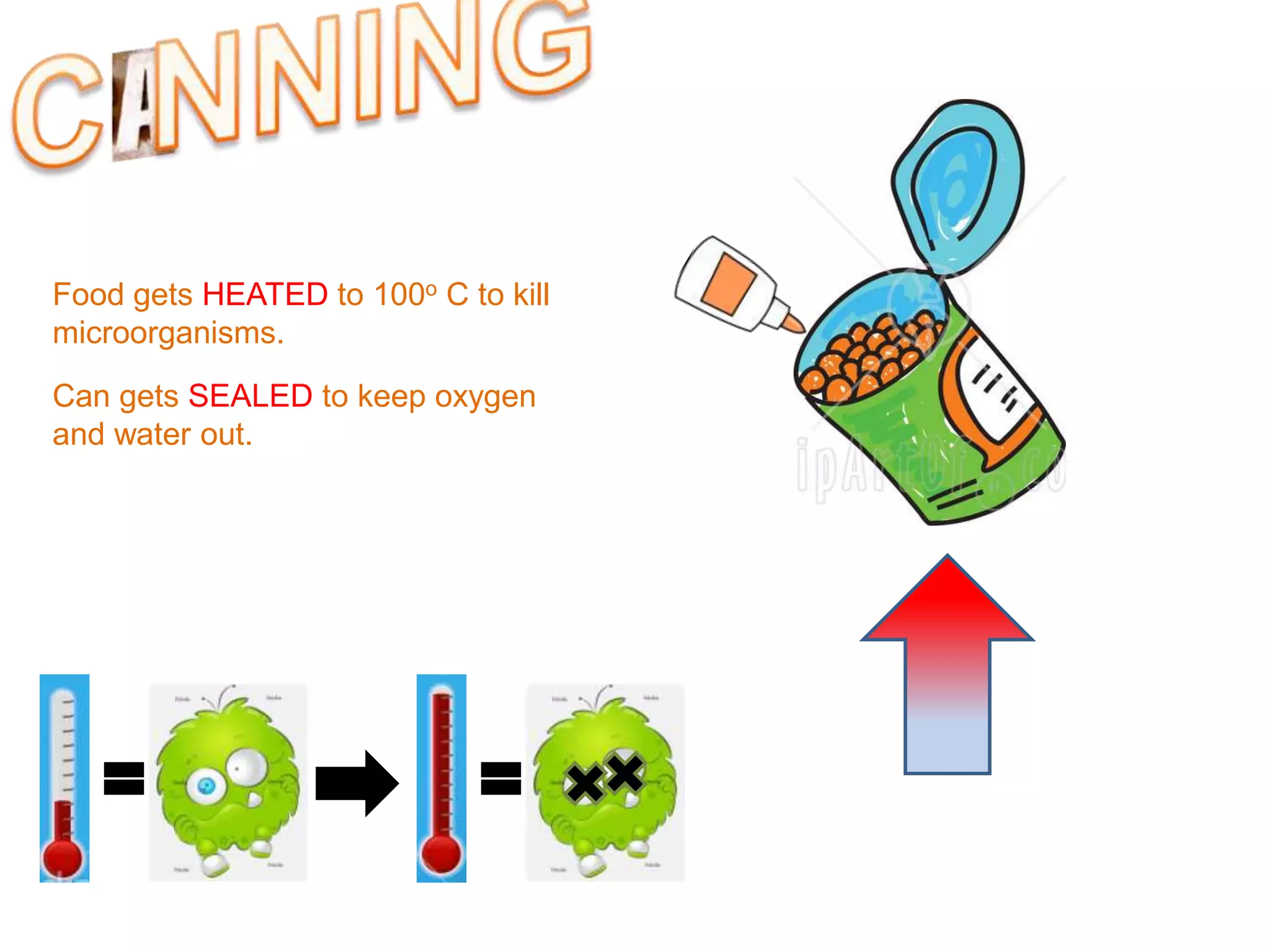 Food Preservation | PPTX