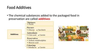 Food Preservation.pptx