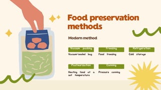 Food Preservation Year 4 CEFR English Malaysia | PPT