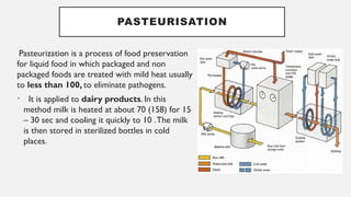 FOOD PRESERVATION - different methods.pptx