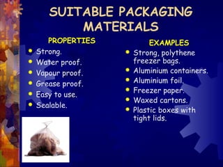 Food preservation freezing | PPT