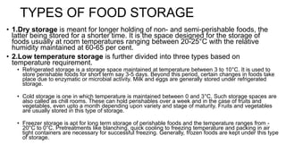 Food preservation and storage | PPTX