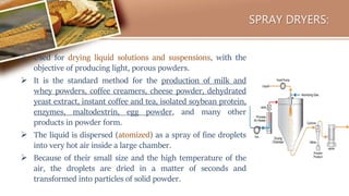 Food Preservation by Drying - Premraja N.pptx