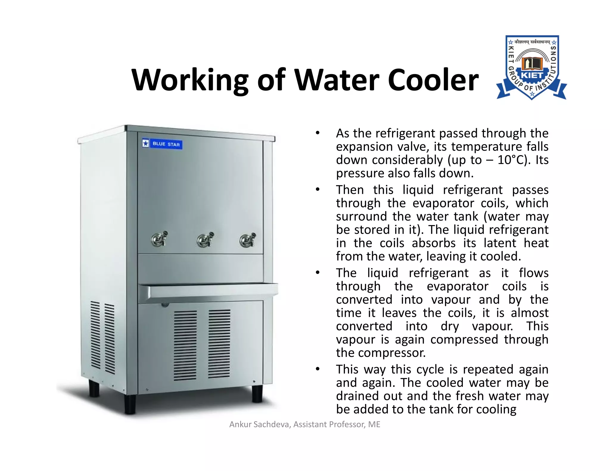 Food Preservation, Cold storage and Refrigerators.pdf