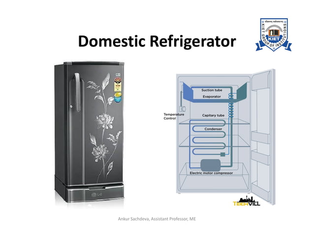 Food Preservation, Cold storage and Refrigerators.pdf