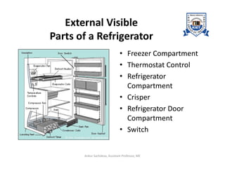 Food Preservation, Cold storage and Refrigerators.pdf