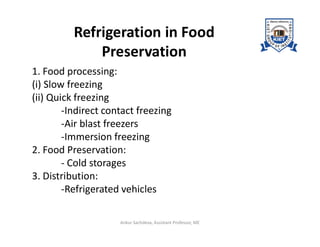 Food Preservation, Cold storage and Refrigerators.pdf
