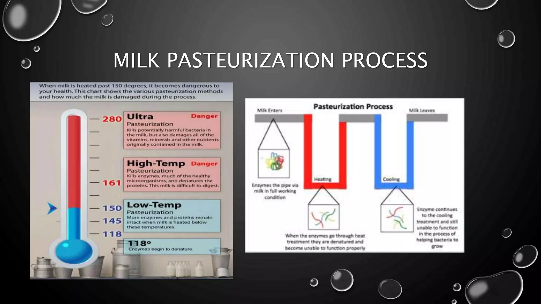 Food preservation or food preservation by high temperature | PPTX
