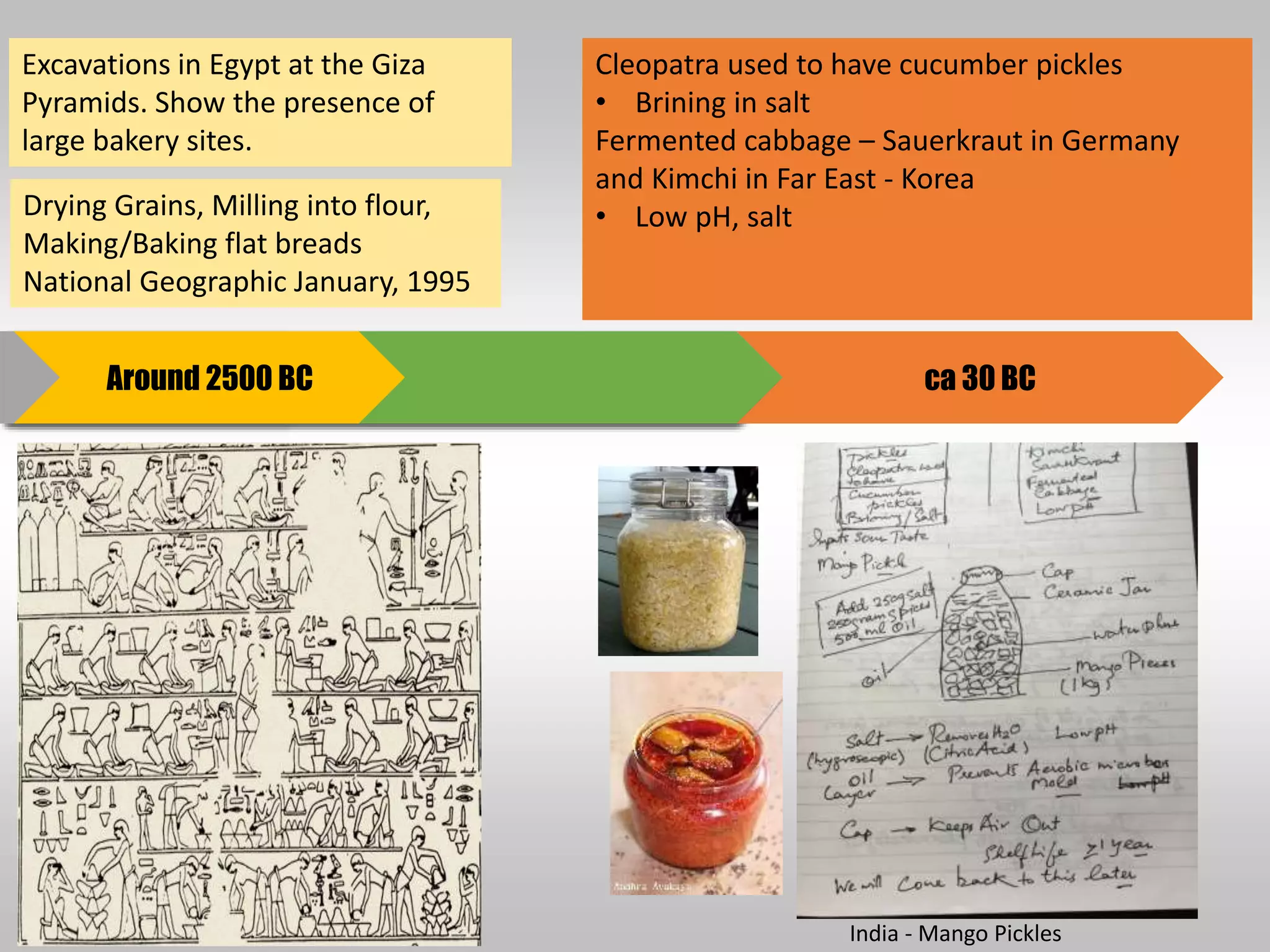 Food preservation time line 1.1 | PPTX