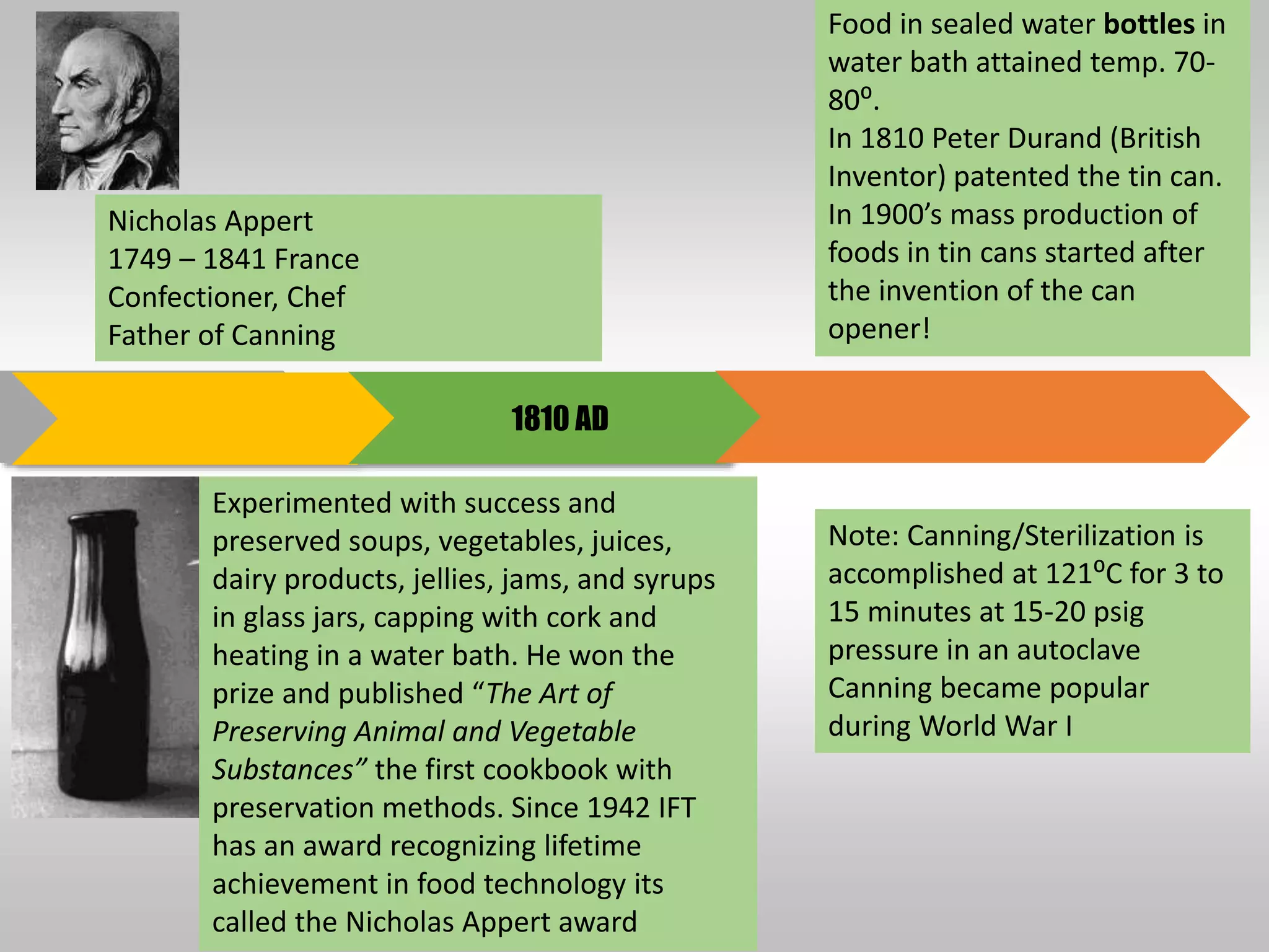 Food preservation time line 1.1 | PPTX