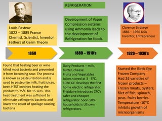 Food preservation time line 1.1 | PPTX