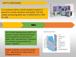Food preservation time line 1.1 | PPTX