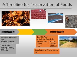 Food preservation time line 1.1 | PPTX