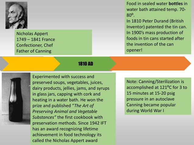 Food preservation time line 1.1 | PPTX | Cooking | Food & Drink