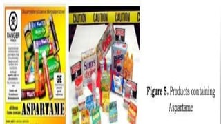 Food Preservatives and Additives Defined.pptx