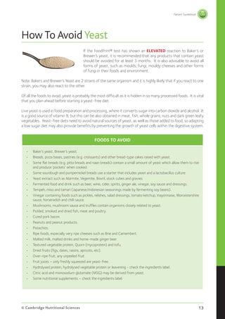 Food Intolerance Guide | PDF