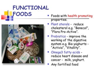 Food processing | PPT