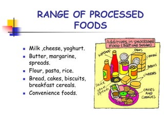 Food Processing.ppt