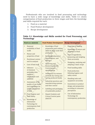 Food Processing.pdf