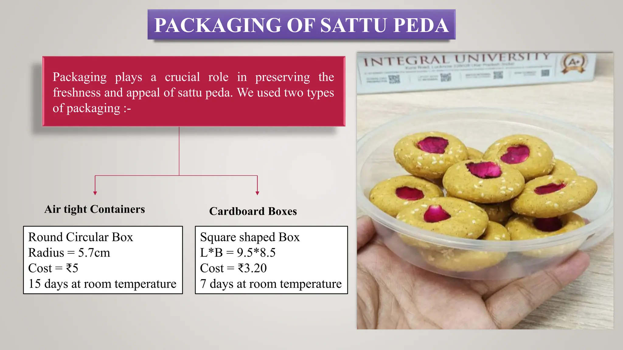 food processing.pptx peda making complete introduction. | PPTX