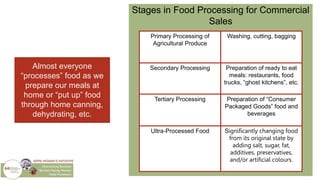 Food Processing 101 | PPT