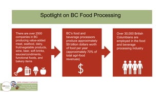 Food Processing 101 | PPT