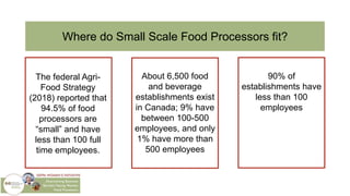 Food Processing 101 | PPT
