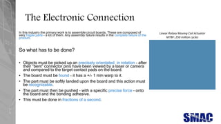 SMAC Food Processing Applications | PPT