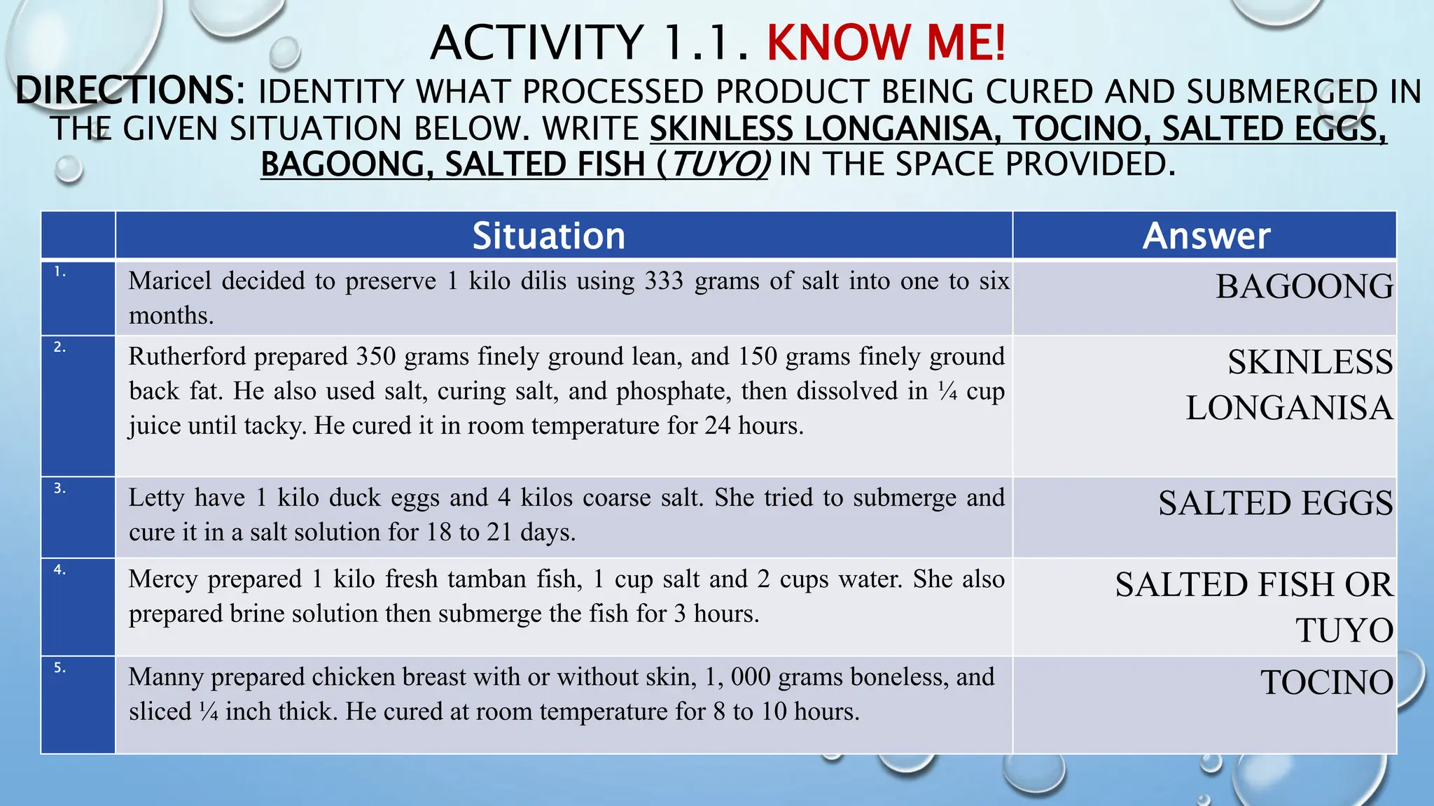 Food processing 9_fermentation and curing.pptx