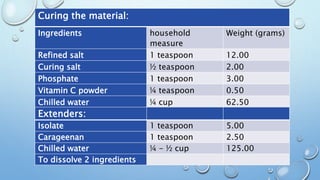 Food processing 9_fermentation and curing.pptx