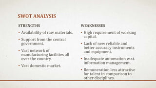 Food processing industries in inida | PPTX
