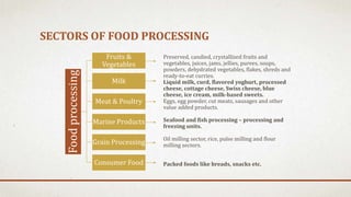 Food processing industries in inida | PPT