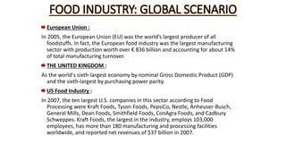 Food processing industry | PPT