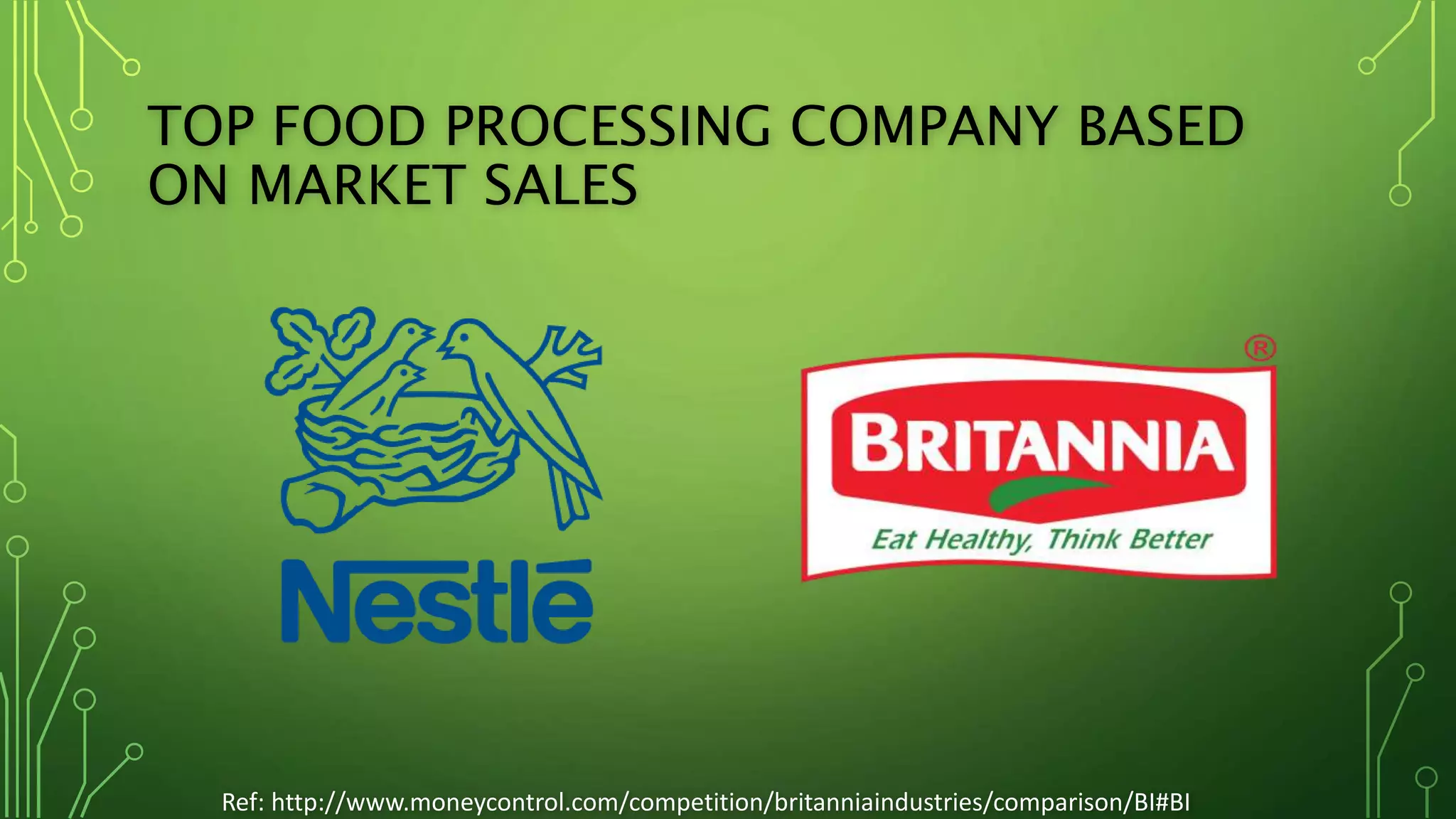 Food processing industryBritannia and Nestle-STP and Market research ...