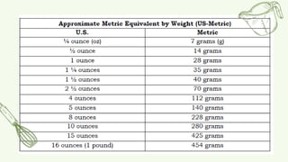 FOOD PROCESSING MODULE 3.pptx
