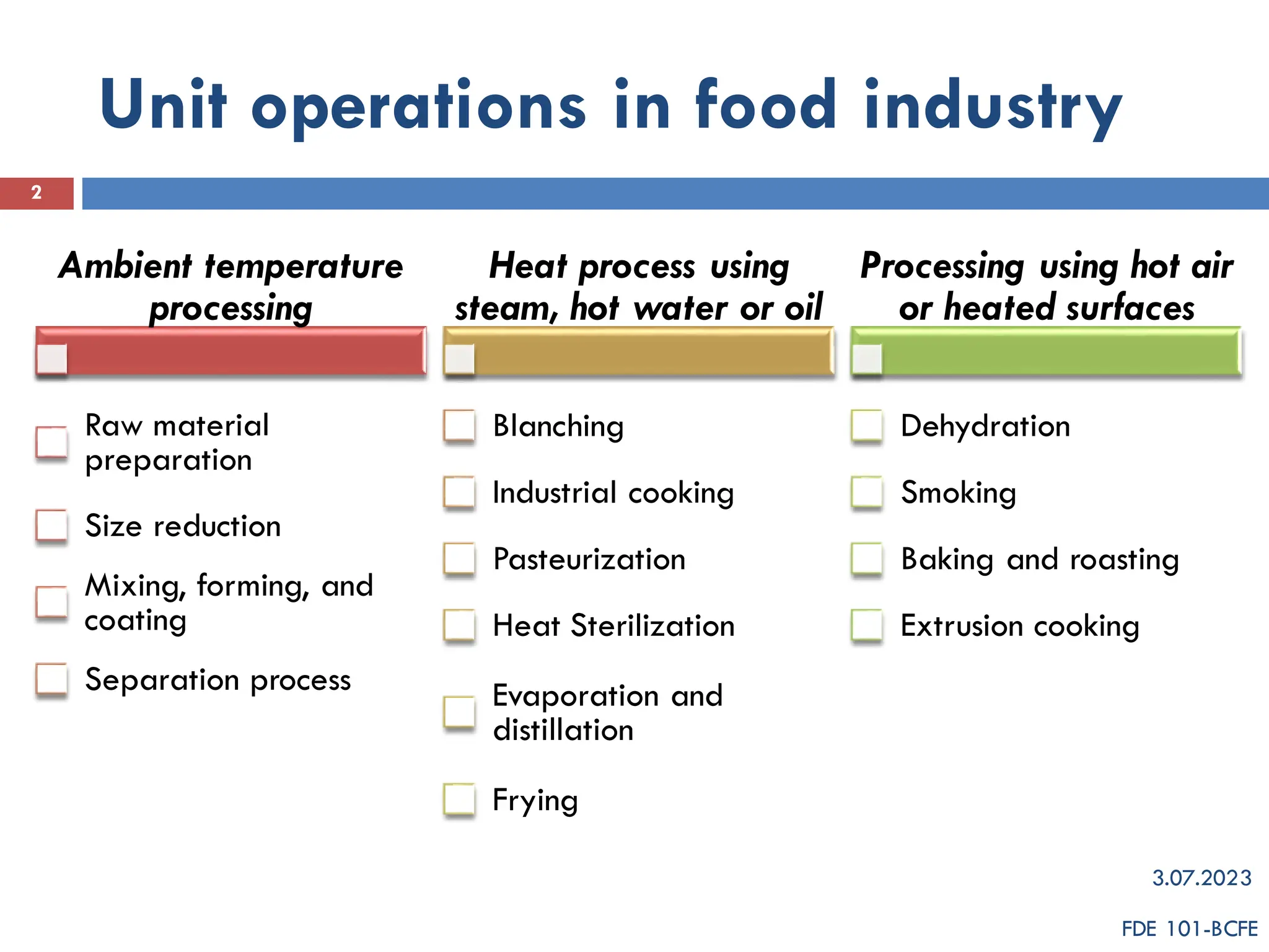 Food Processing Operations highlighting Temp. Zones .pdf