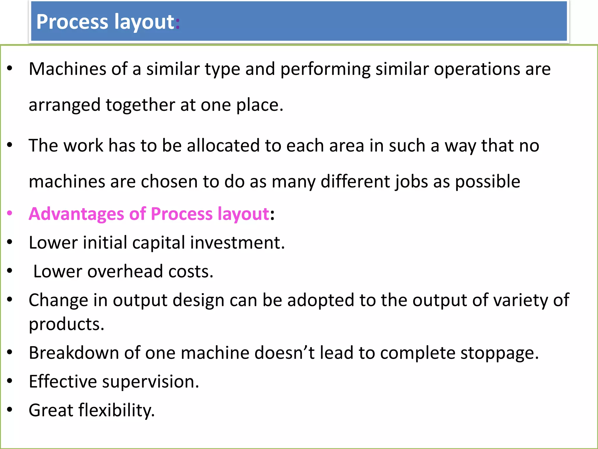 Food processing plant layout design1 | PPTX
