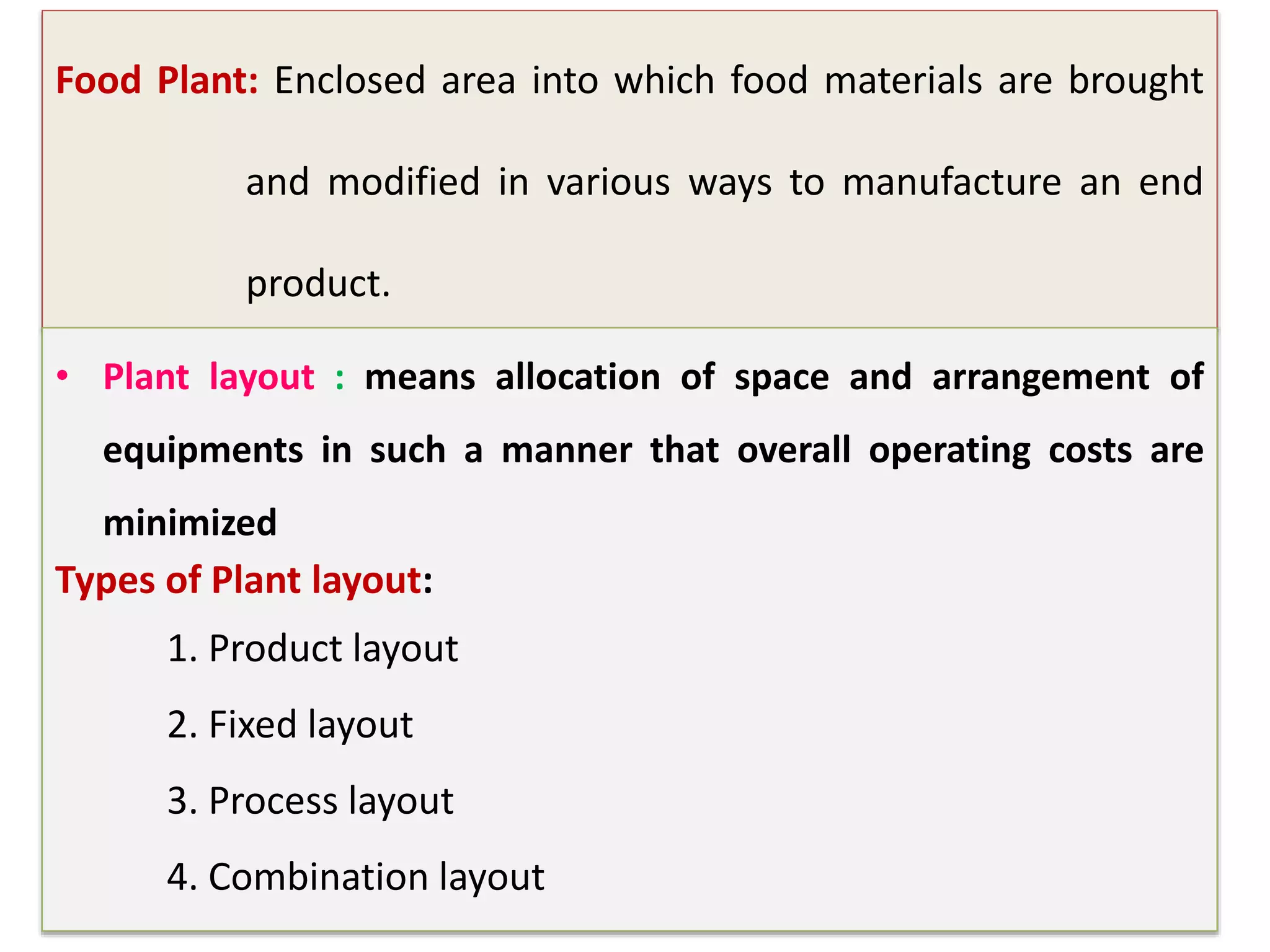 Food processing plant layout design1 | PPTX