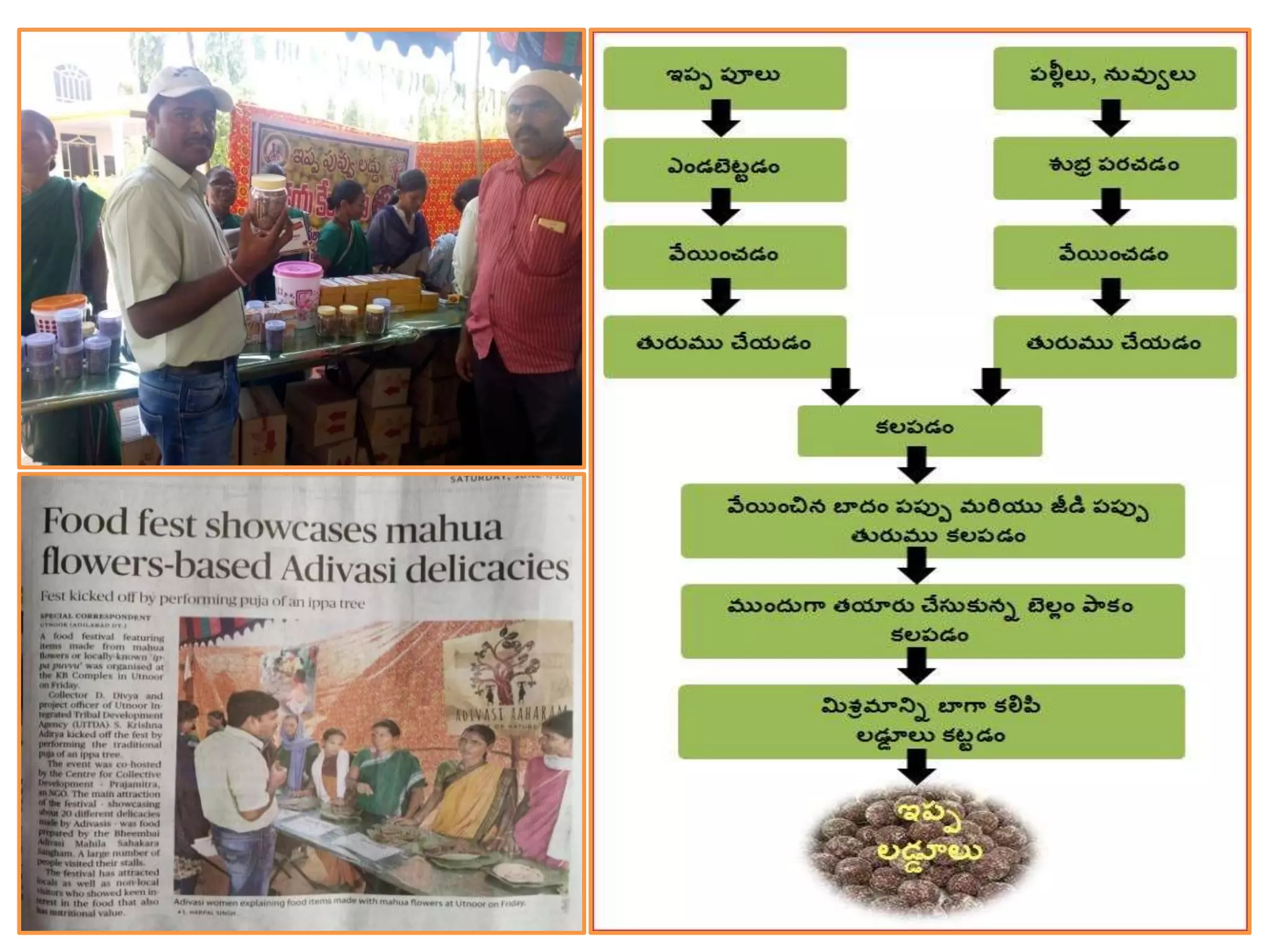Food processing plant layout design1 | PPTX