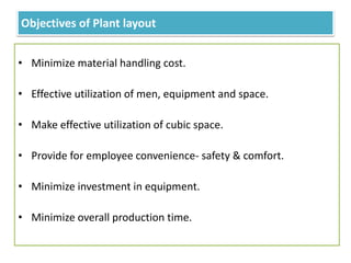 Food processing plant layout design1 | PPTX
